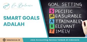 SMART Goals adalah: Pengertian dan Cara Mencapainya - La'Balance